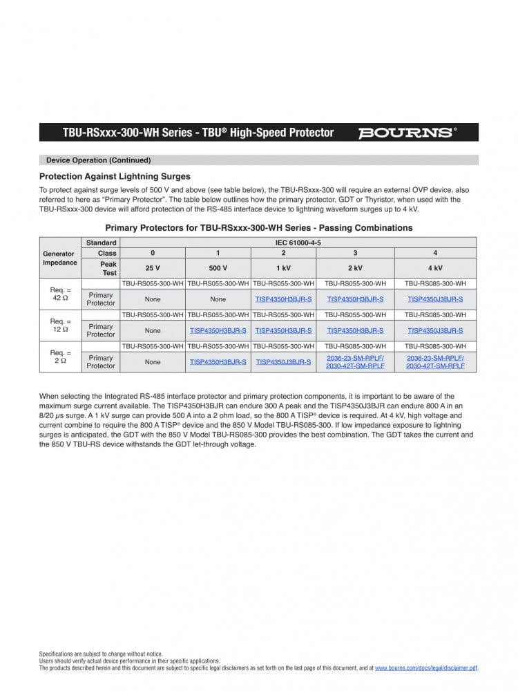 BOURNS TBU-RS055-300-WH datasheet page 3