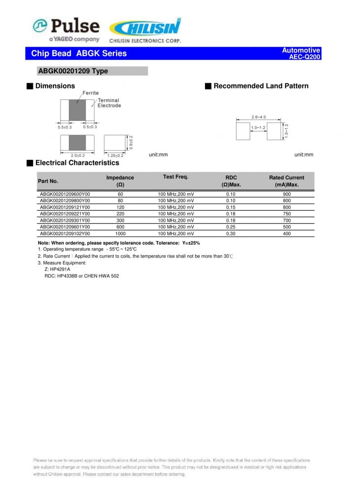 Chilisin ABGK series datasheet page 4