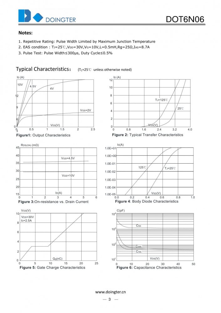 DOT6N06 technical document page 3