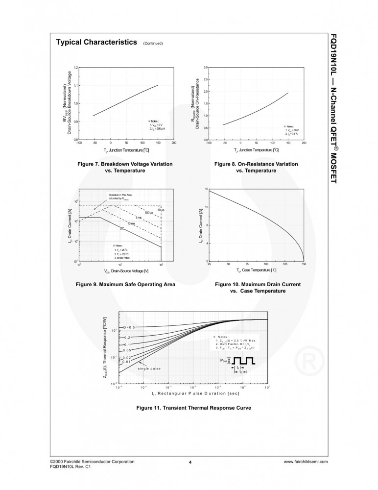 FQD19N10LTM datasheet page 5