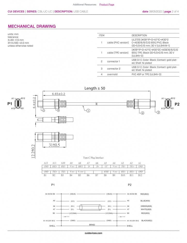 CBL-UC-UC-20BP datasheet page 2