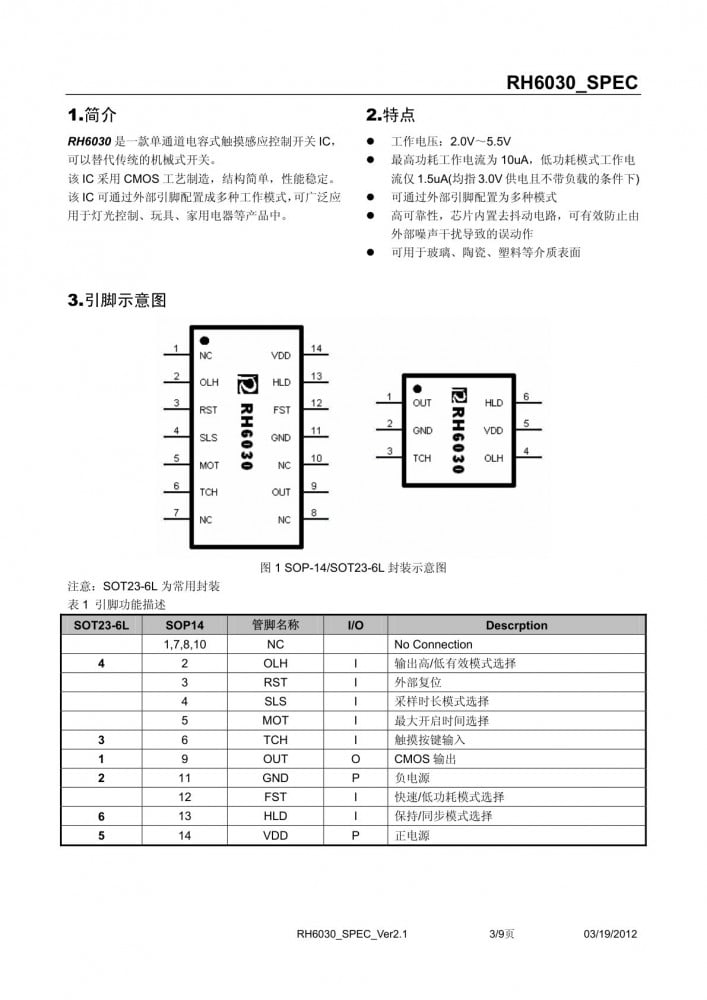RH6030 datasheet page 3