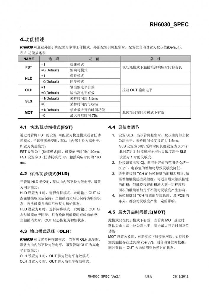 RH6030 datasheet page 4