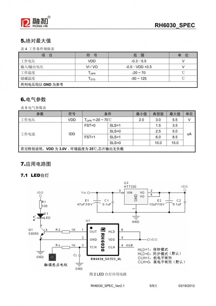 RH6030 datasheet page 5