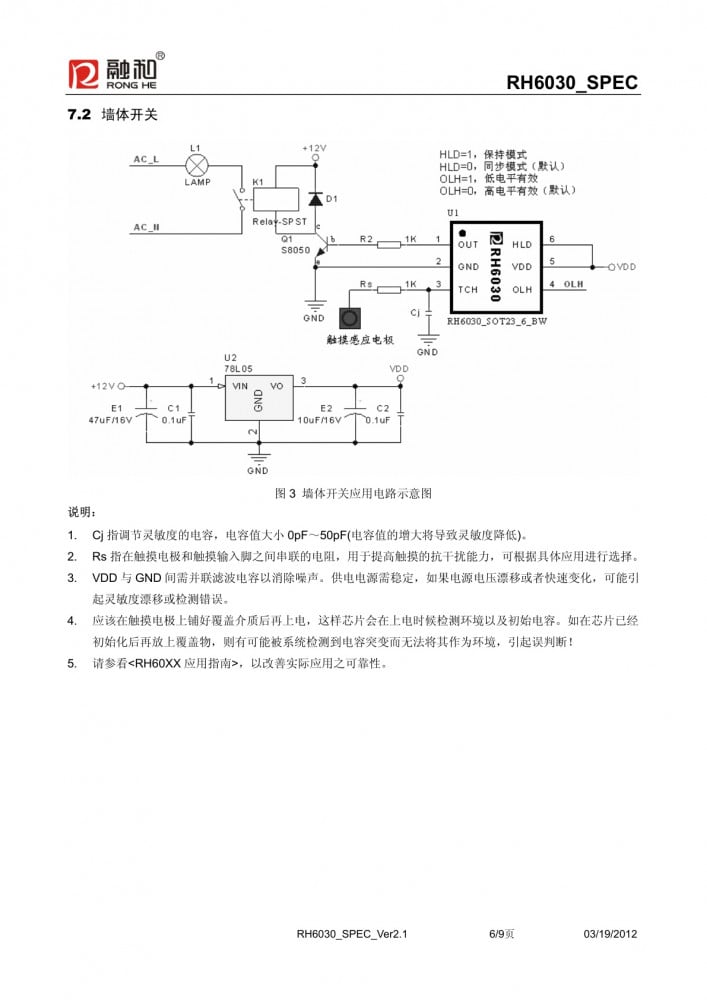 RH6030 datasheet page 6