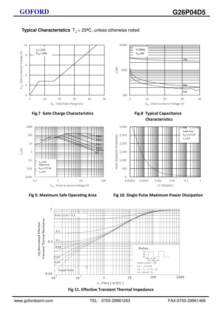 G26P04D5 datasheet page 5
