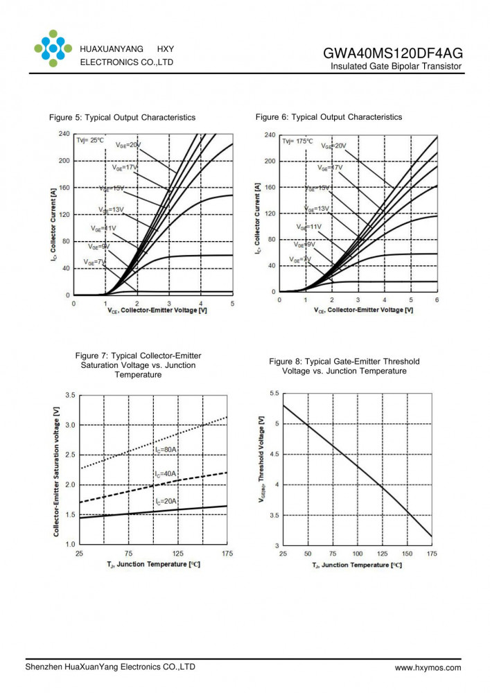 GWA40MS120DF4AG-HXY datasheet page 6