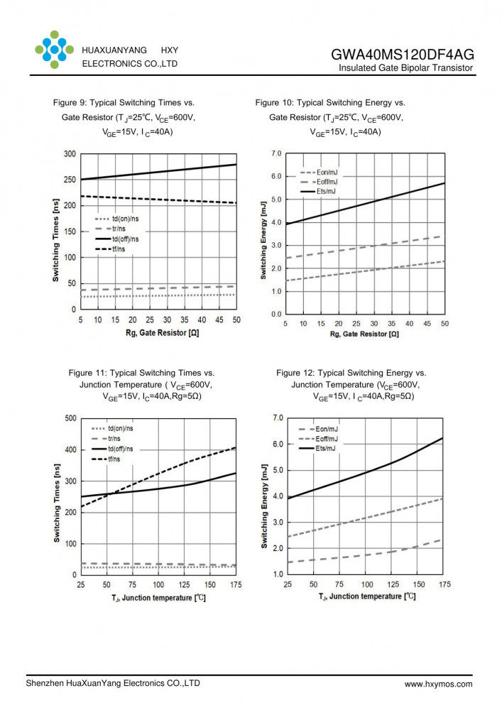 GWA40MS120DF4AG-HXY datasheet page 7