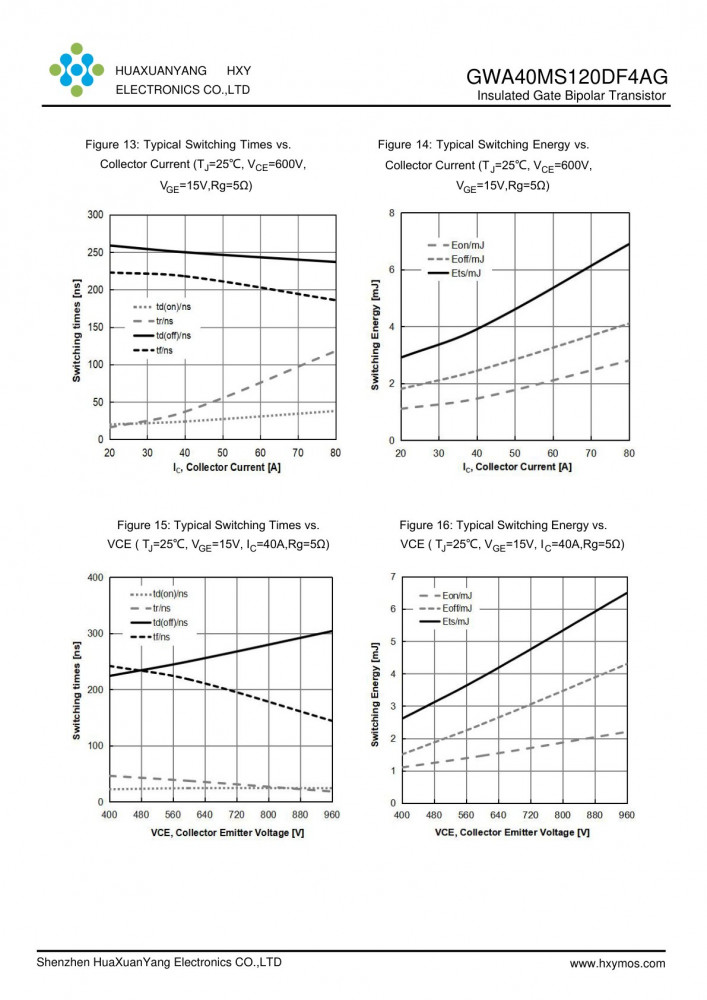 GWA40MS120DF4AG-HXY datasheet page 8