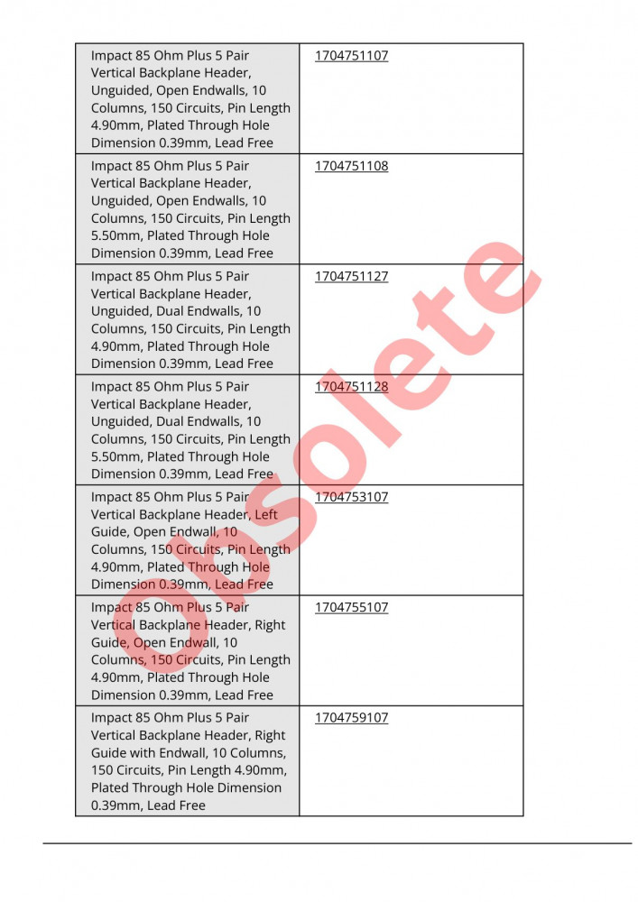 Technical document page 3