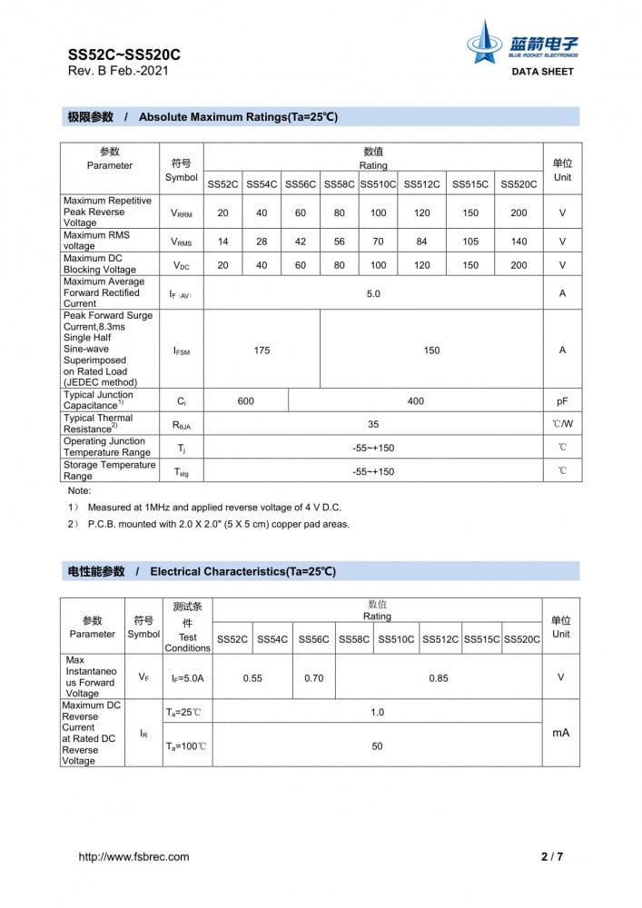 SS54C datasheet page 2