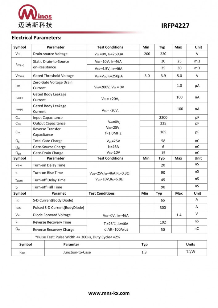 IRFP4227 datasheet page 2
