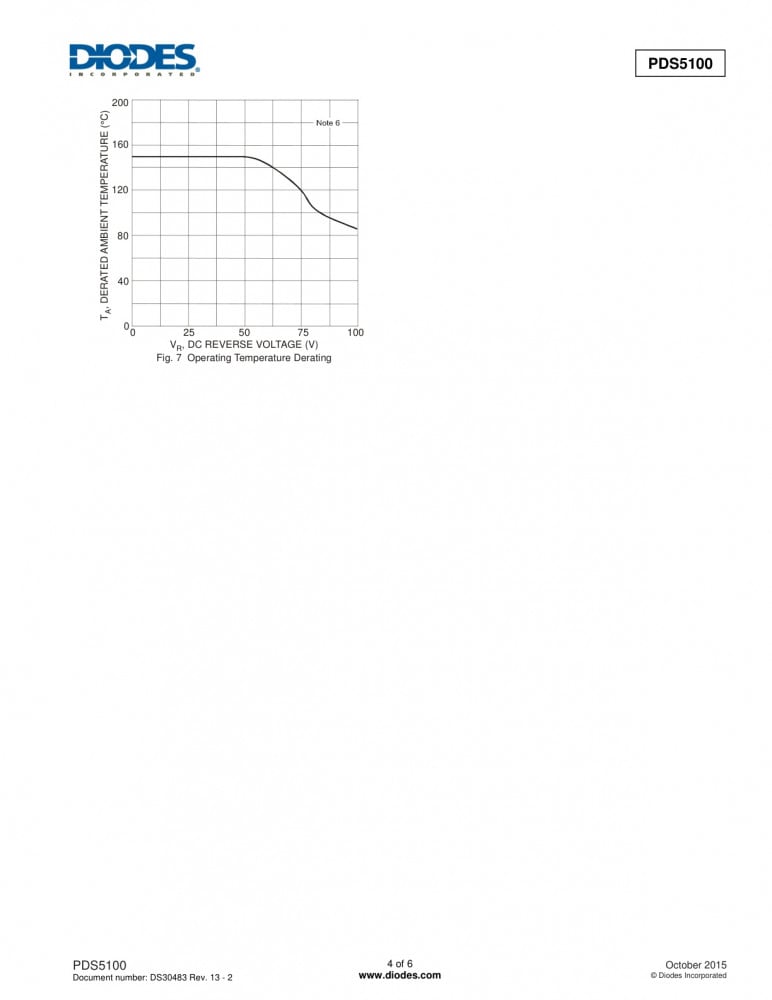 PDS5100-13 datasheet page 4
