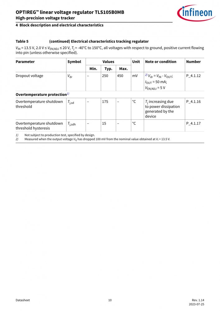 TLS105B0MB datasheet page 10