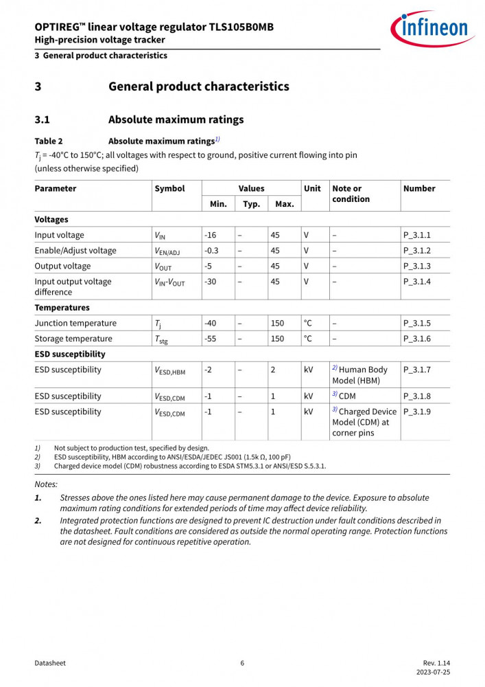 TLS105B0MB datasheet page 6