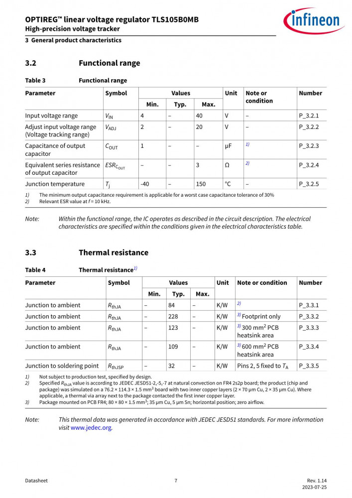 TLS105B0MB datasheet page 7