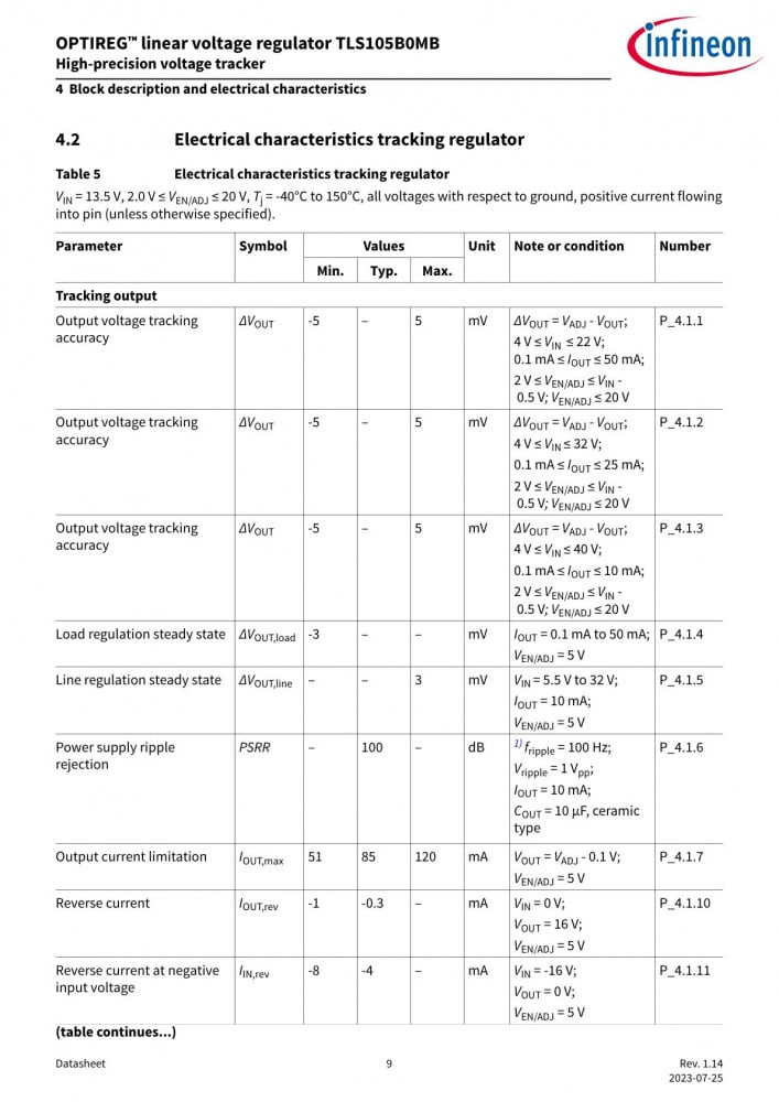 TLS105B0MB datasheet page 9