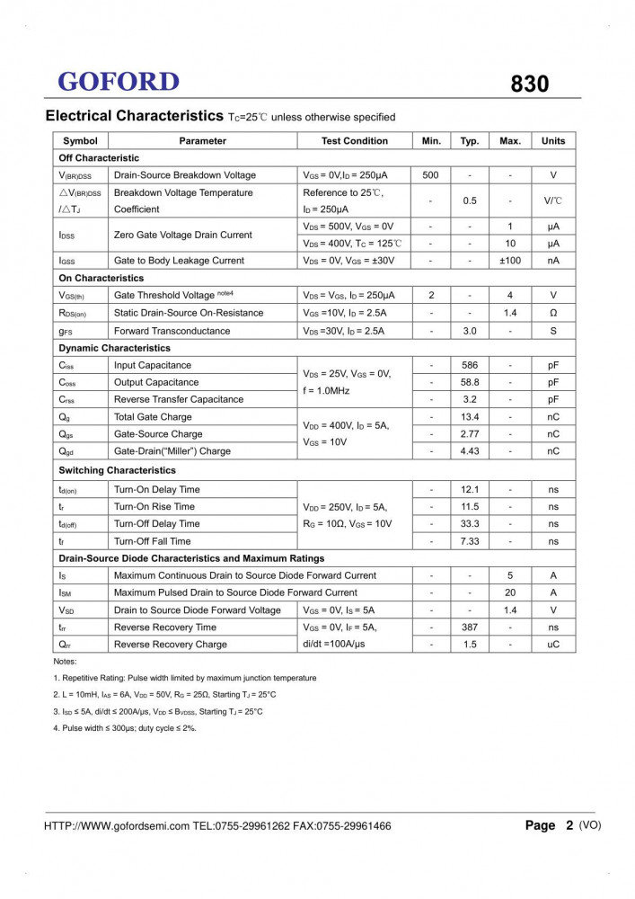 GOFORD 830F datasheet page 2