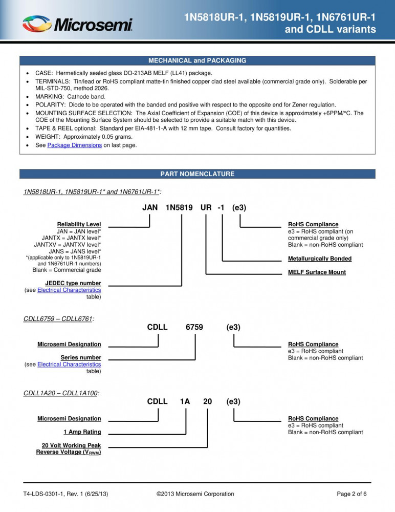 JANTX1N5819UR-1 datasheet page 2