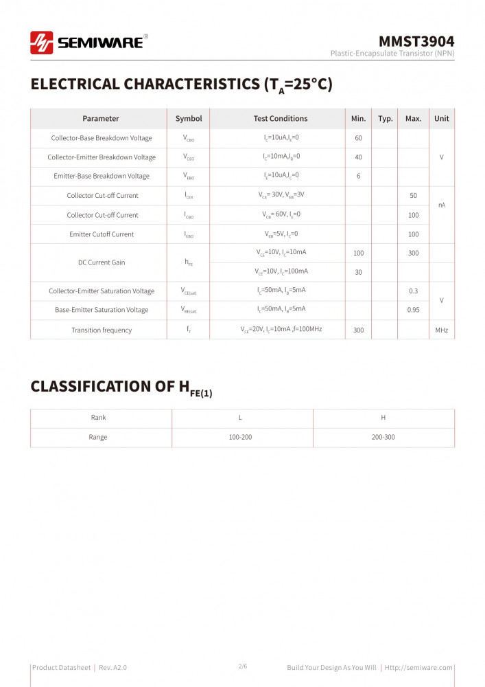 MMST3904 datasheet page 2