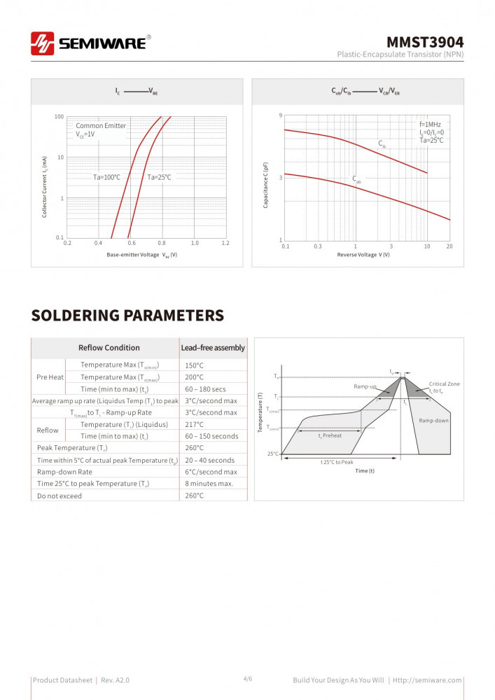 MMST3904 datasheet page 4
