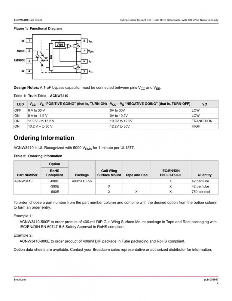 ACNW3410 datasheet page 2