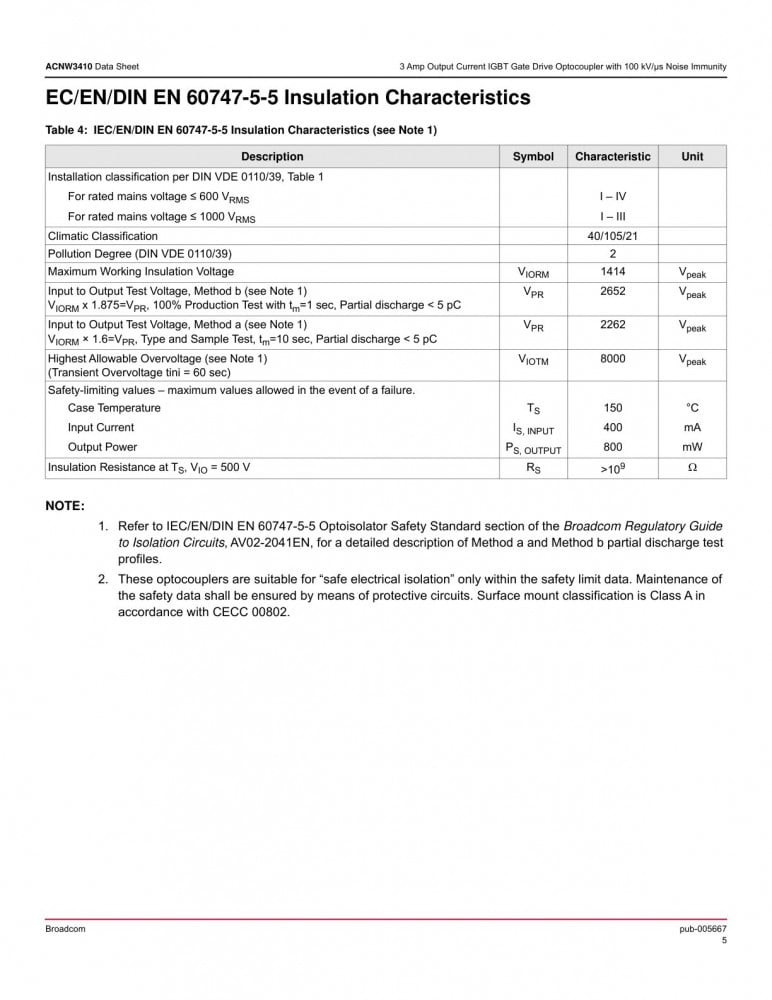 ACNW3410 datasheet page 5
