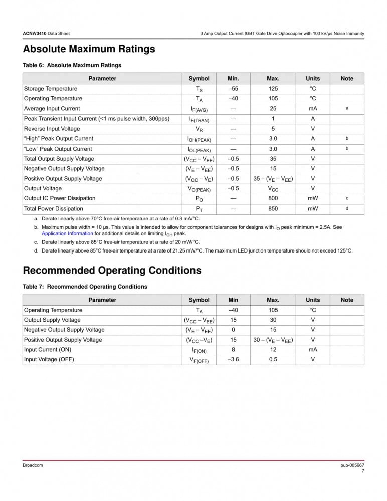 ACNW3410 datasheet page 7
