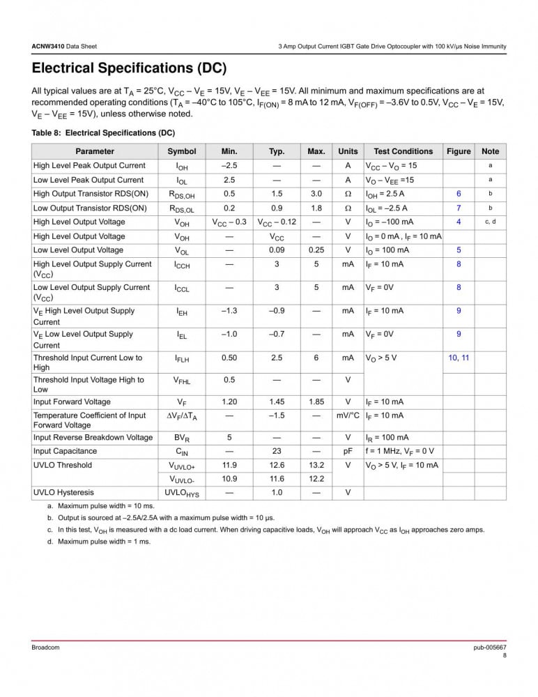 ACNW3410 datasheet page 8