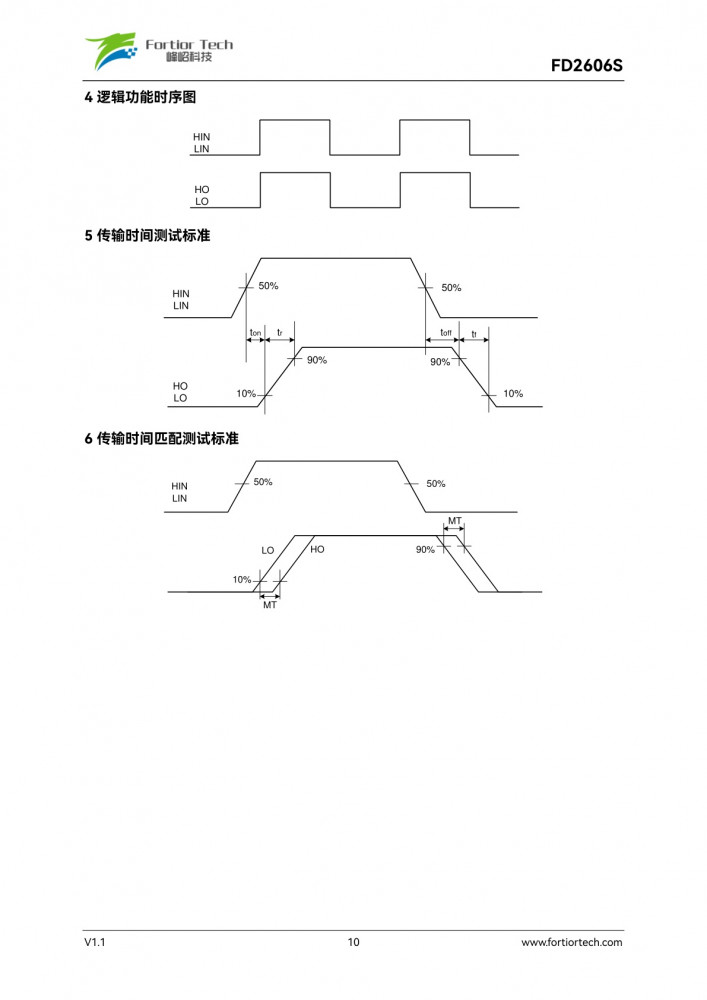FD2606S datasheet page 10