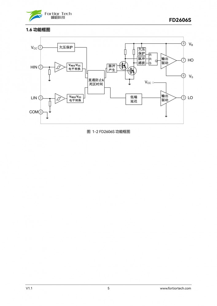 FD2606S datasheet page 5