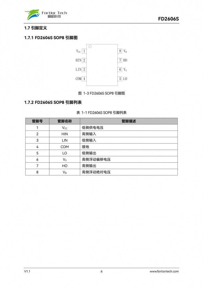 FD2606S datasheet page 6