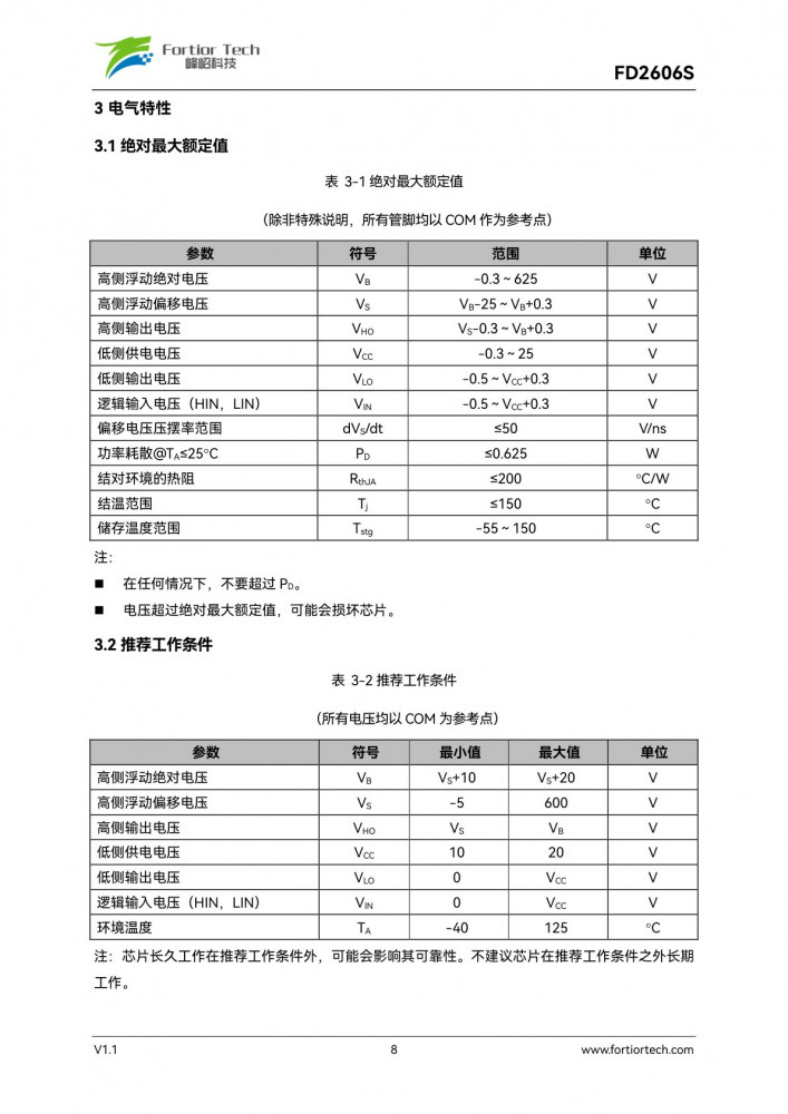 FD2606S datasheet page 8