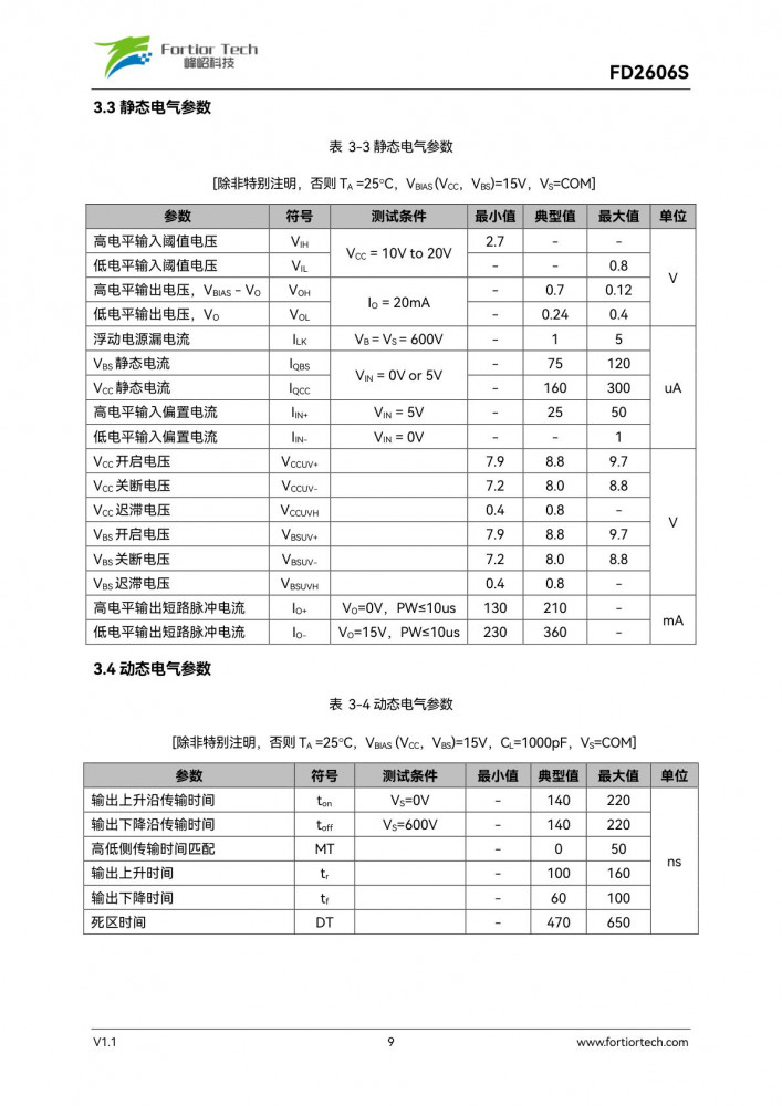 FD2606S datasheet page 9