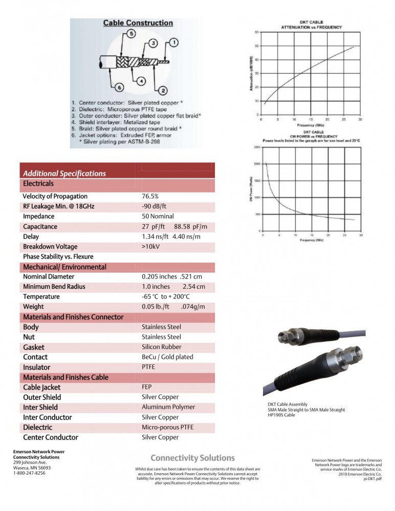 DKT Series RF test cable assembly documentation page 2