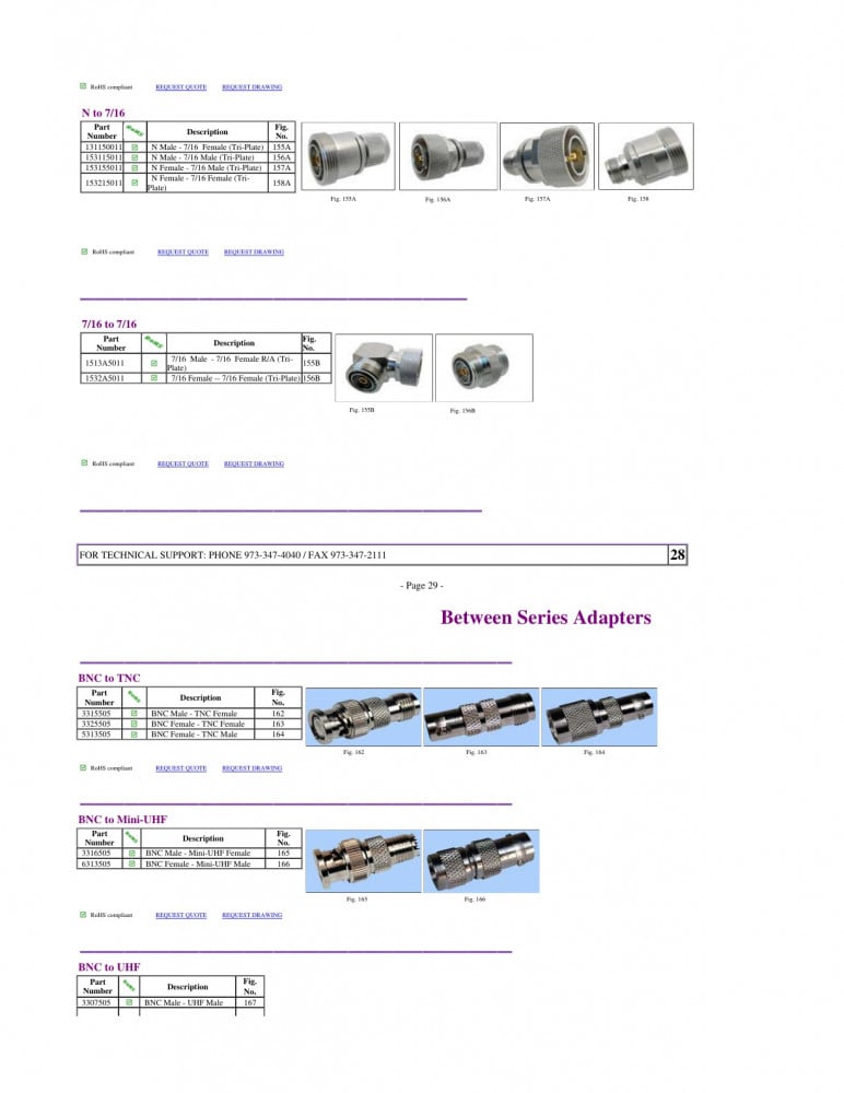 Winchester Interconnect catalog page 2