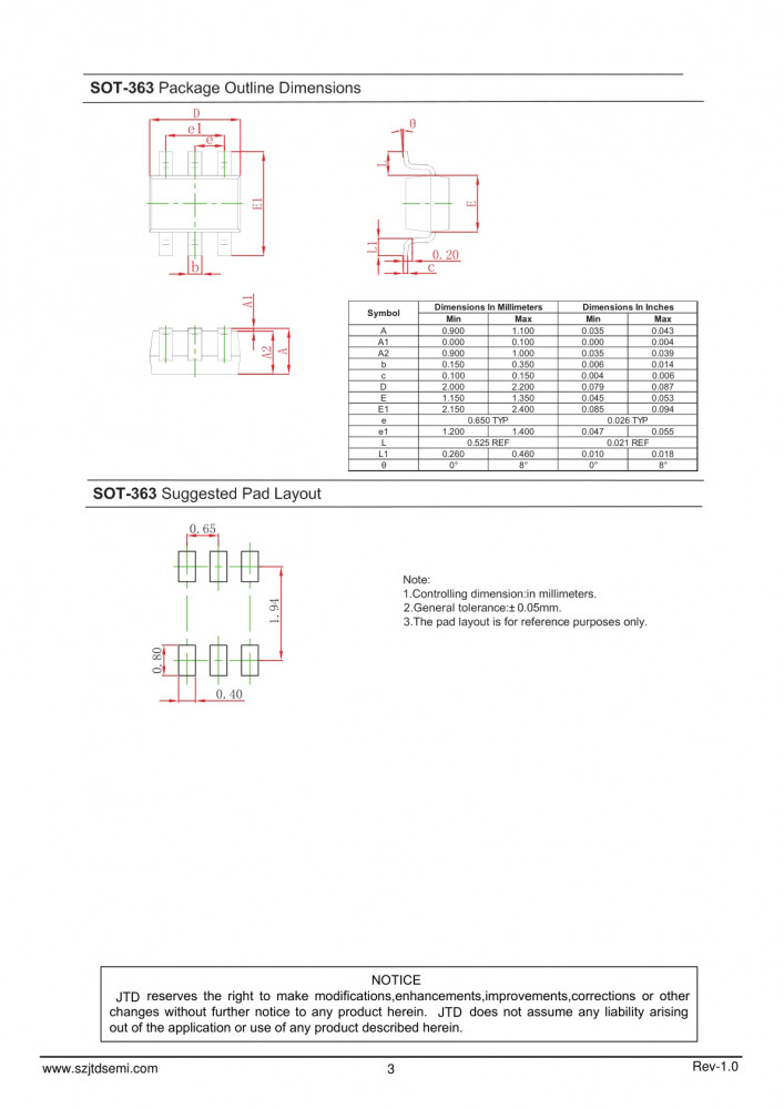 JTDMMDT3946DW package drawing