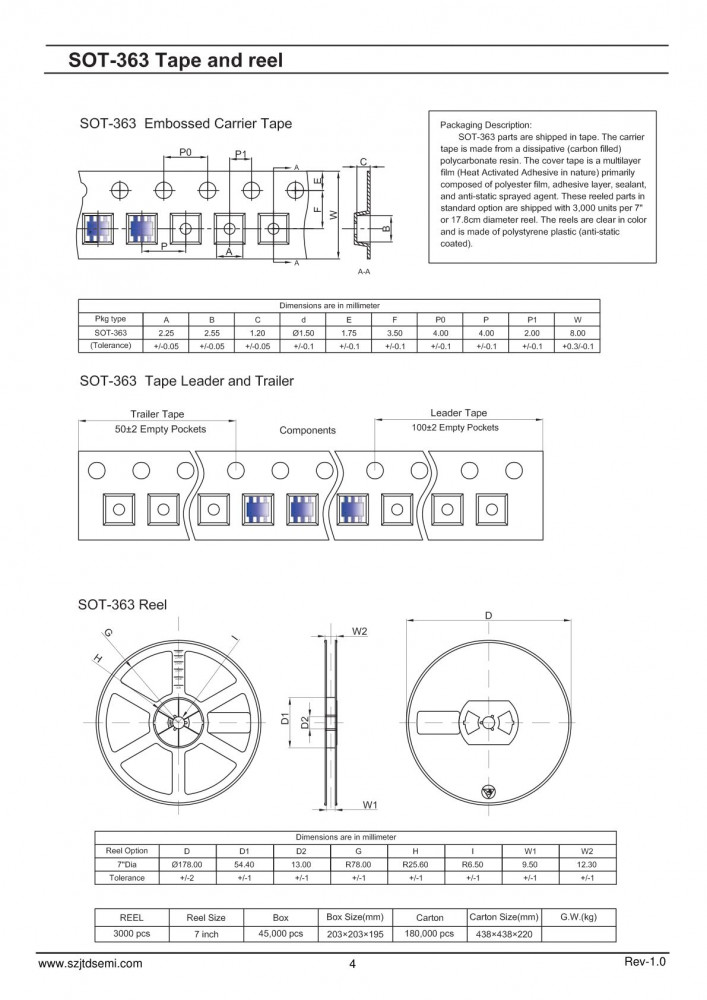 JTDMMDT3946DW tape and reel information
