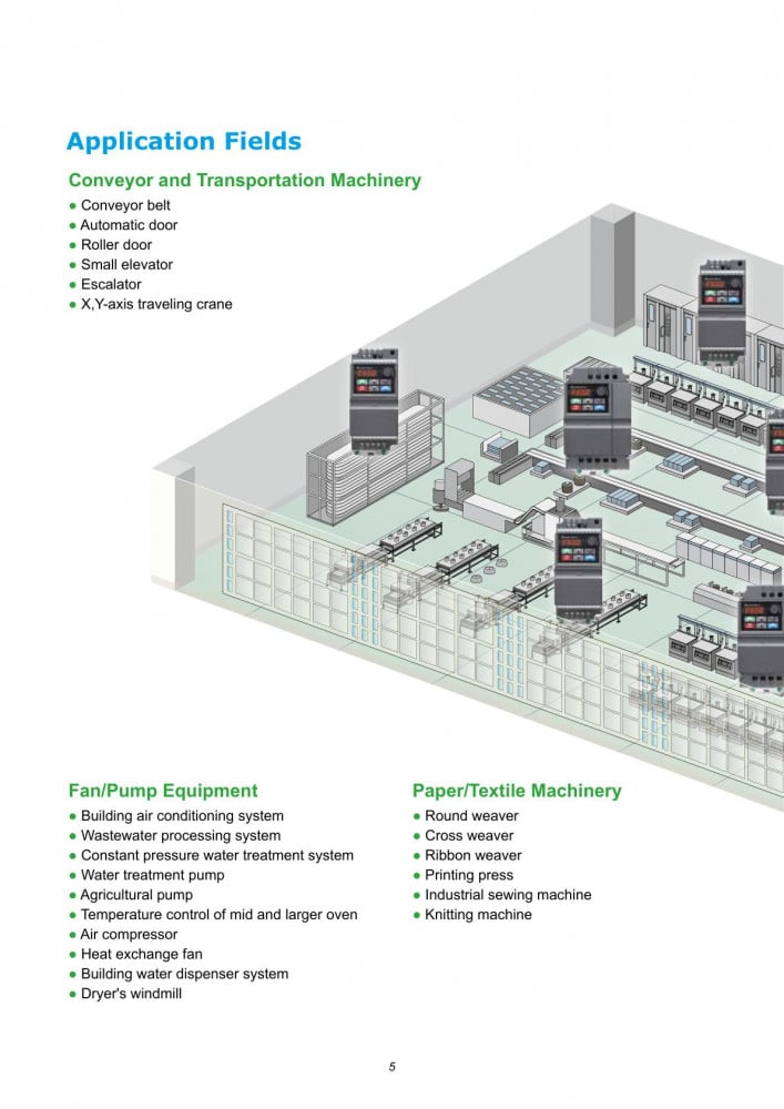 VFD-EL documentation page 6