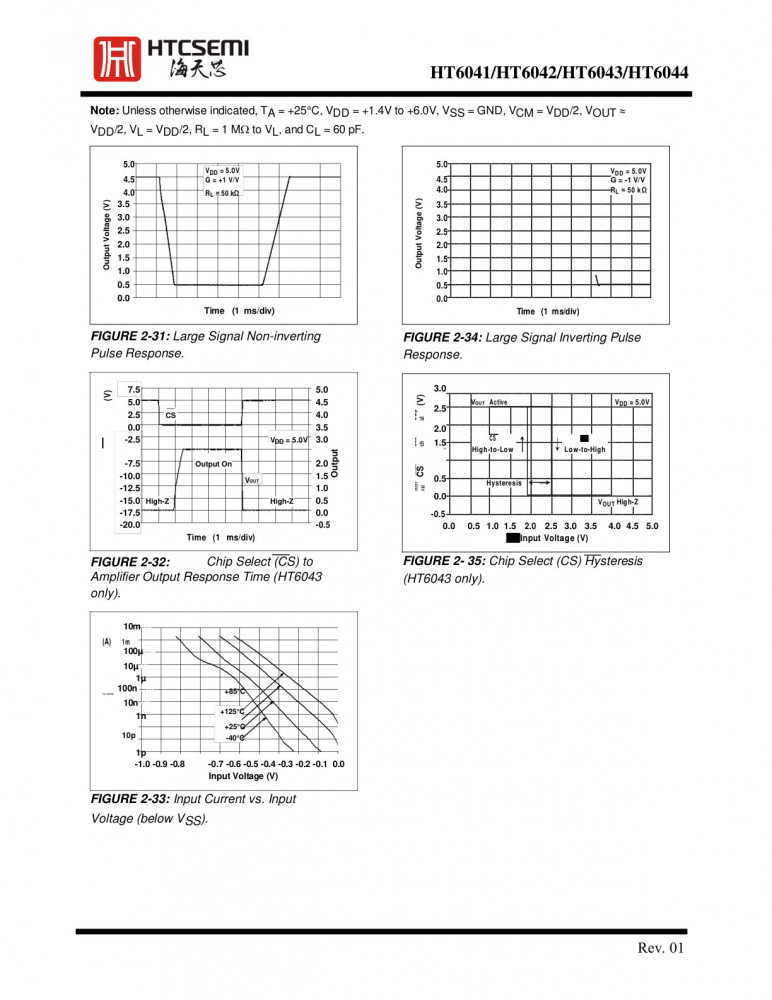 HT6042BRZ datasheet page 10