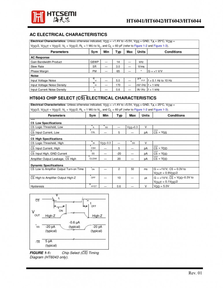 HT6042BRZ datasheet page 3