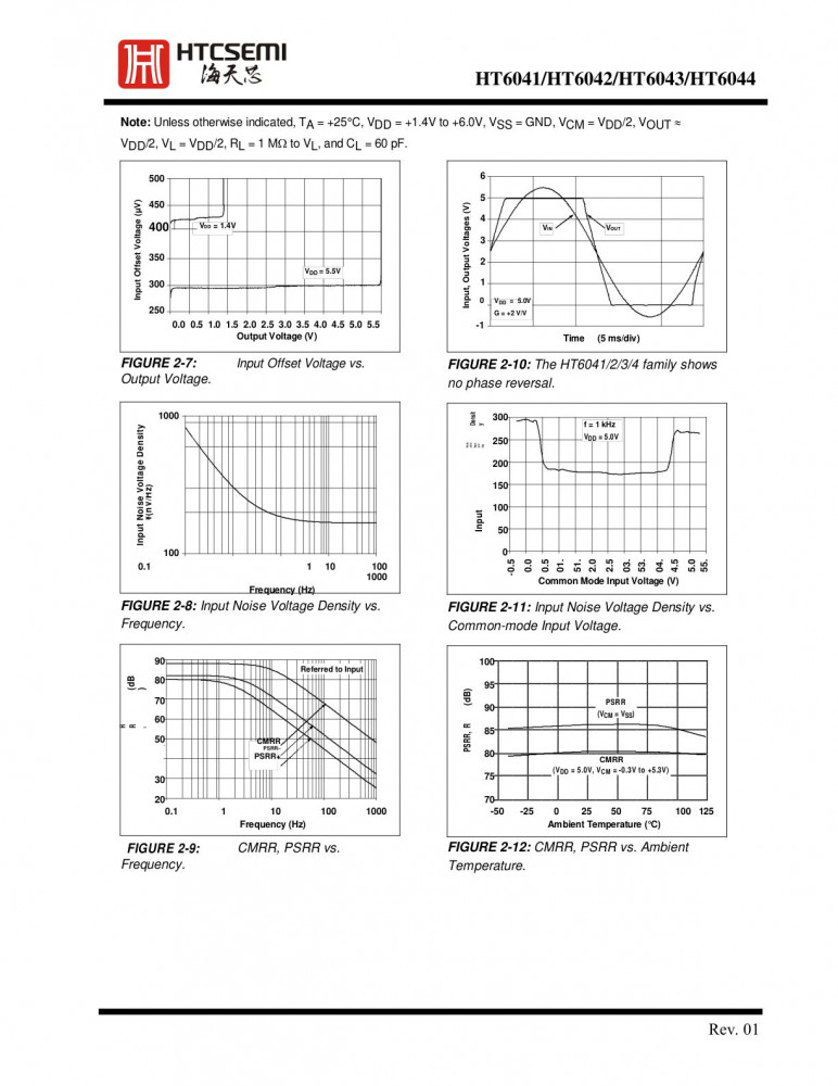 HT6042BRZ datasheet page 6