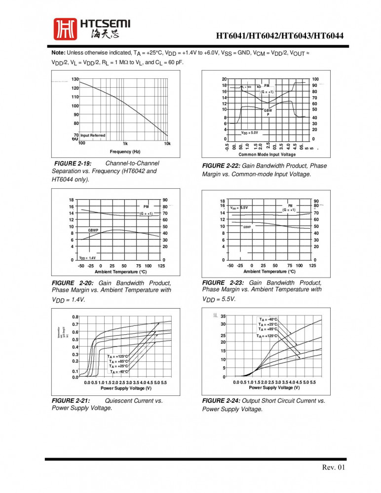 HT6042BRZ datasheet page 8