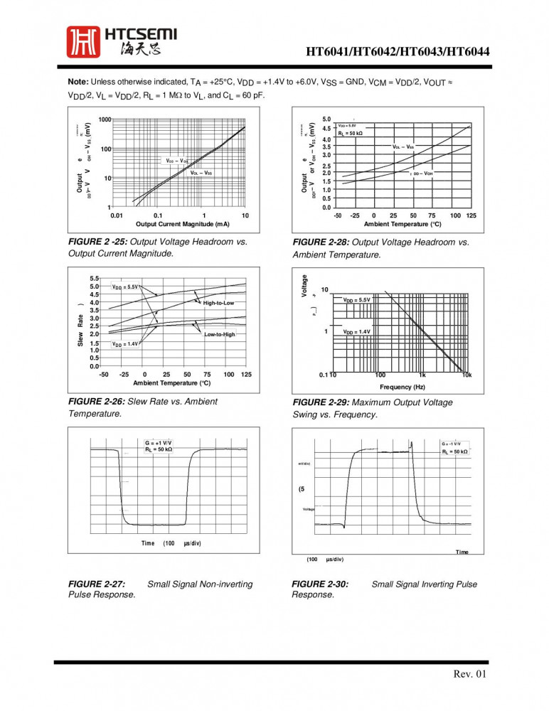 HT6042BRZ datasheet page 9