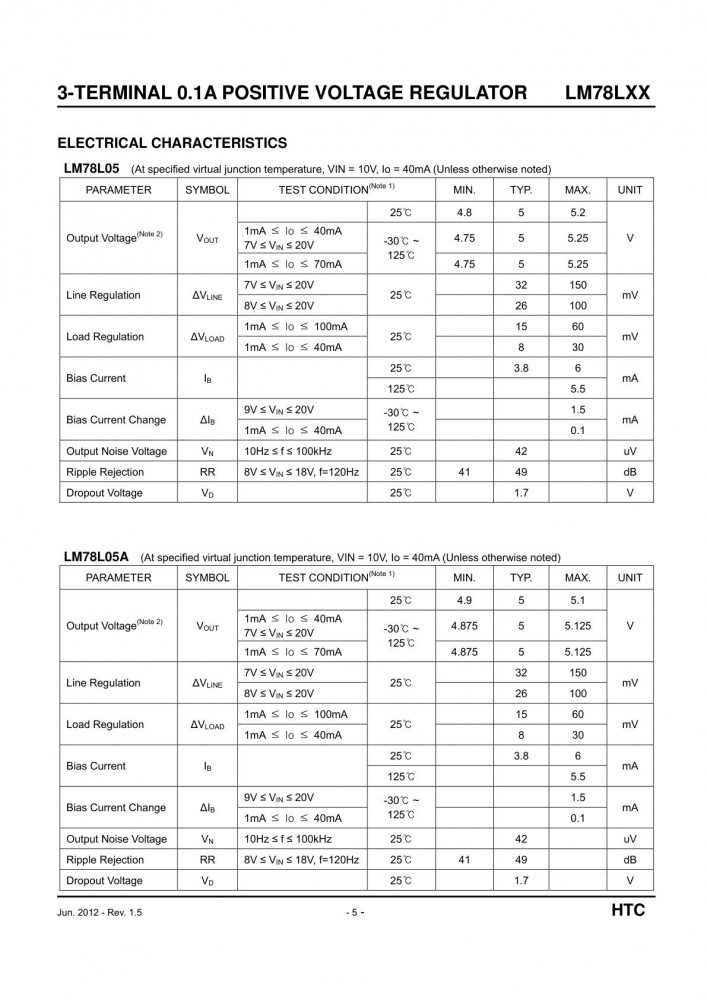 LM78L12 datasheet page 5