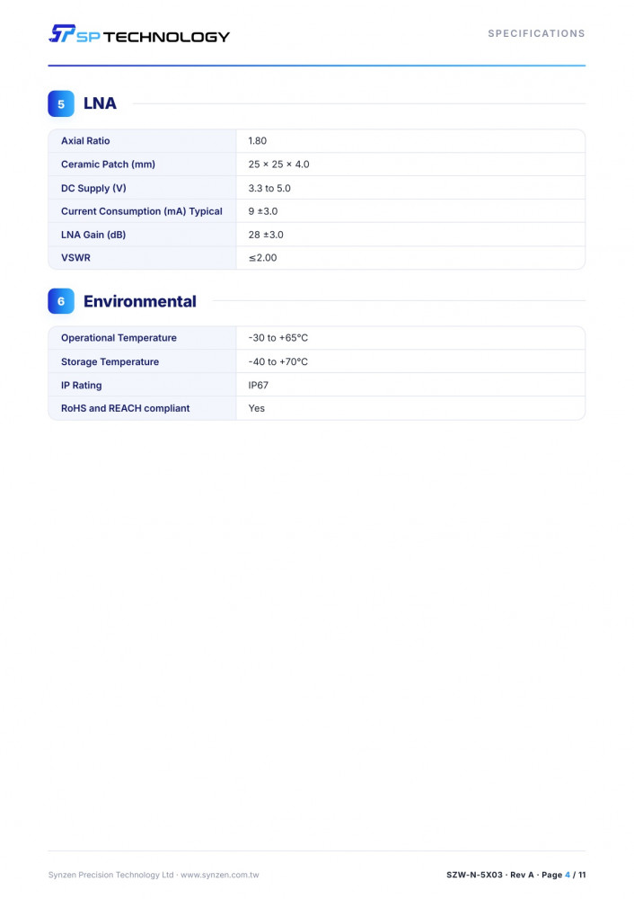 SZW-N-5X03 technical document page 4