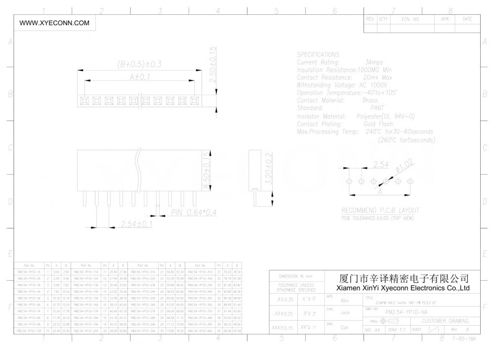 PM2.54-YP1D connector technical document page
