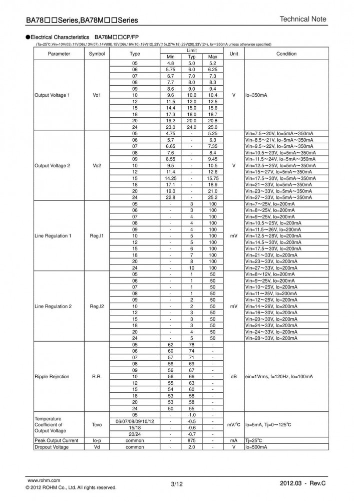 BA78M05FP-E2 datasheet page 3