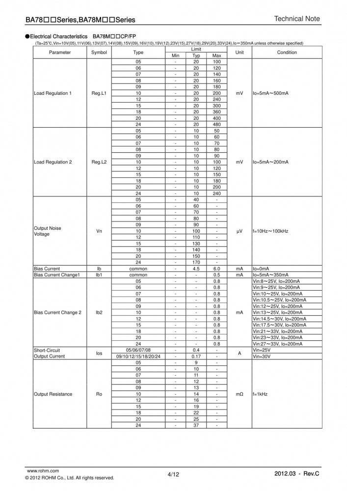 BA78M05FP-E2 datasheet page 4