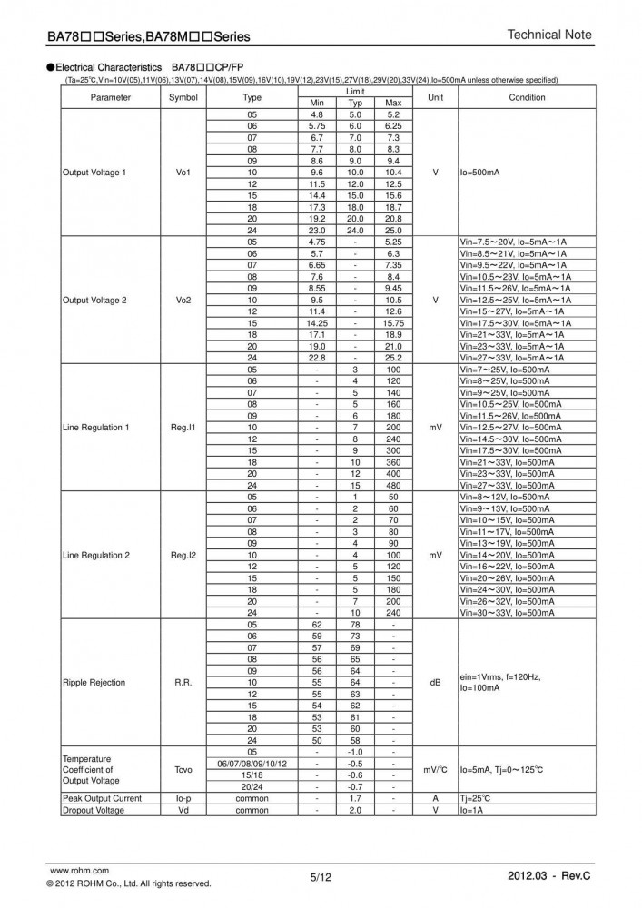 BA78M05FP-E2 datasheet page 5